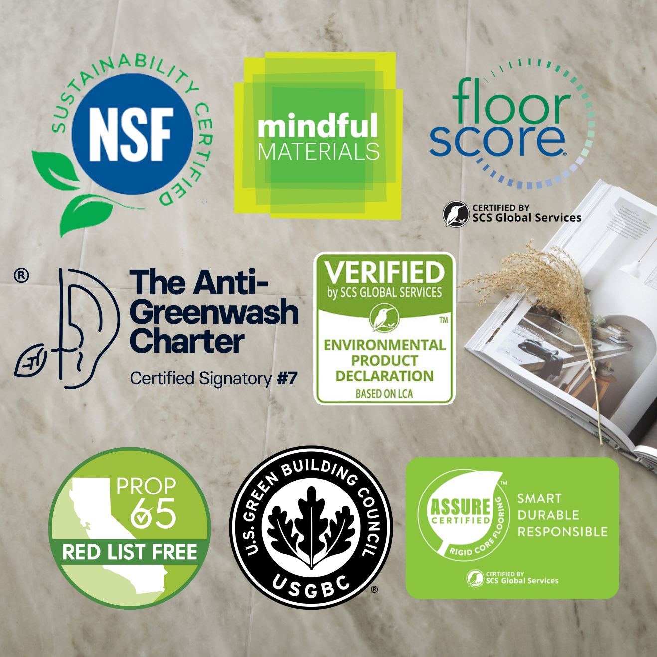 Sustainability Certifications